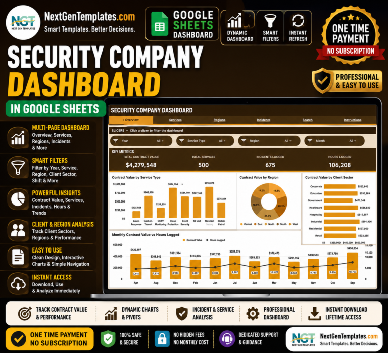 Security Company Dashboard in Google Sheets - Next Gen Templates