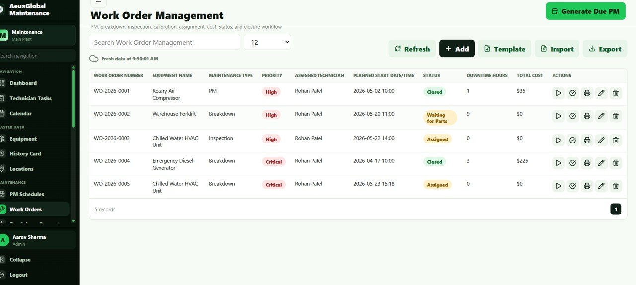 Equipment Maintenance Management System Web App - Neotech Navigators