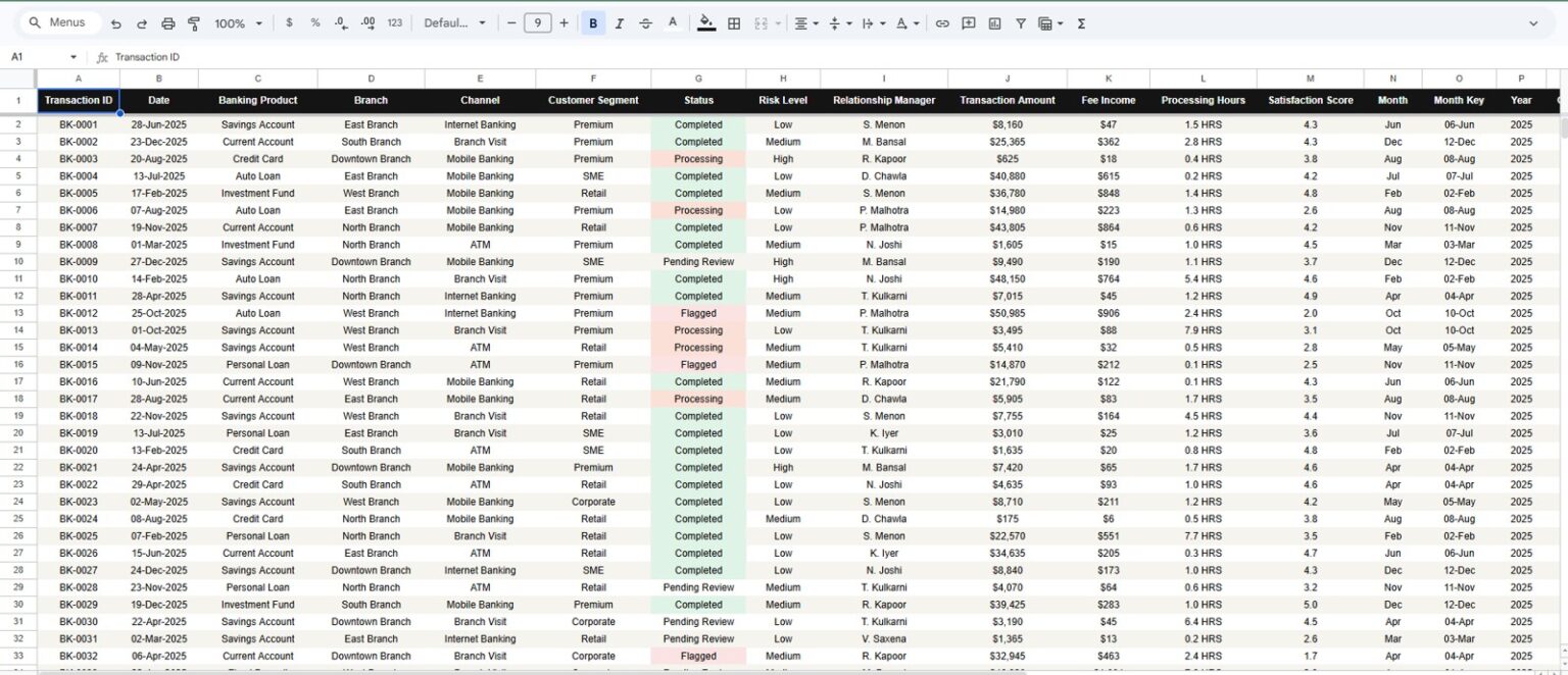 Banking Dashboard in Google Sheets - Next Gen Templates